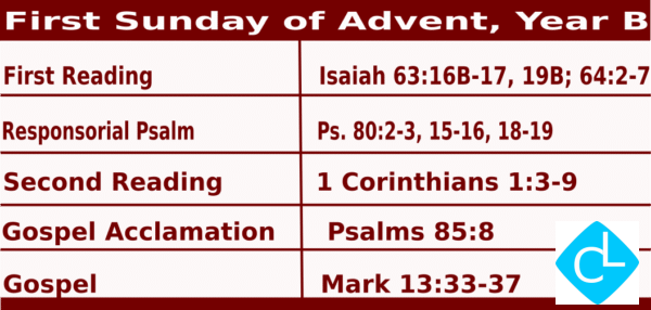 First Week of Advent - English | Catholic Lectionary