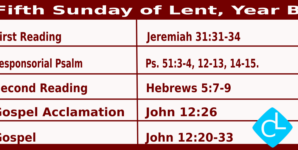 Sunday Mass Readings for March 17 2024, Fifth Sunday of Lent Year B