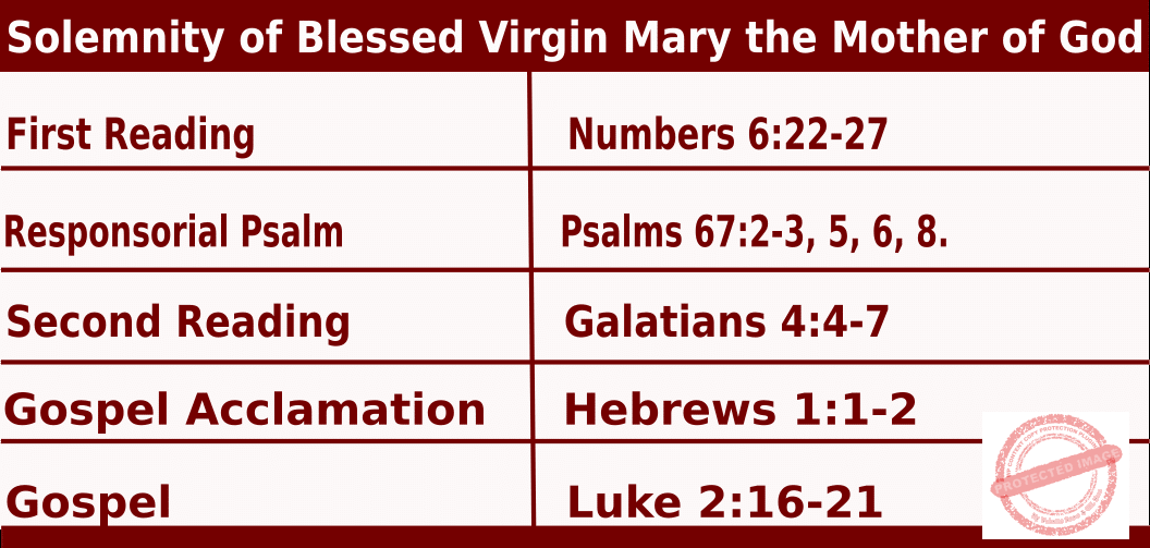 Daily Mass Readings for January 1 2022, Solemnity