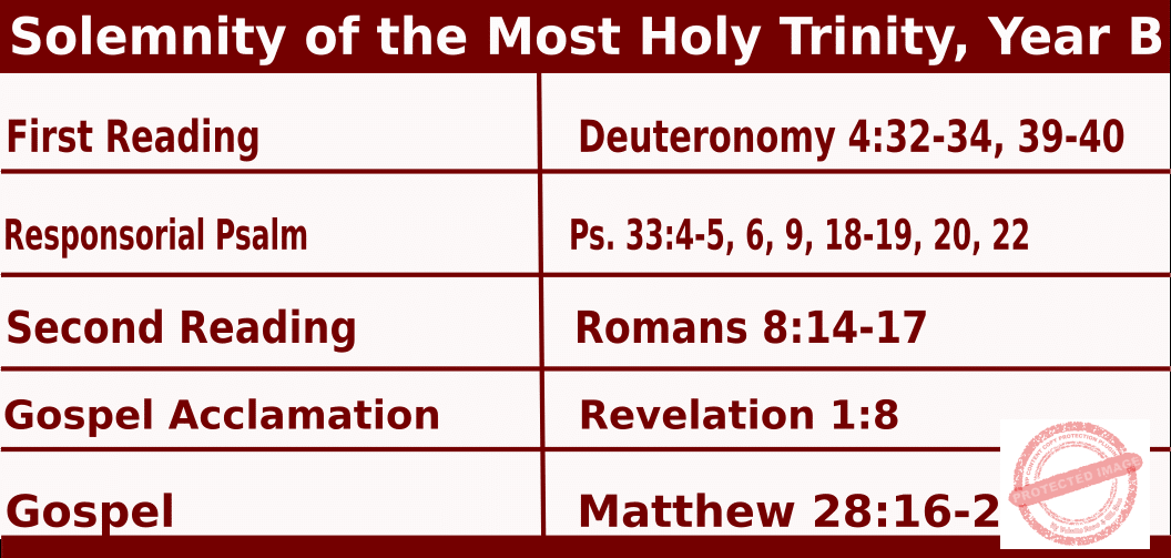 Sunday Mass Readings for May 26 2024, Solemnity of Most Holy Trinity Year B