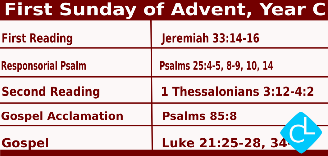 Sunday Mass Readings for December 1 2024, First Sunday of Advent Year C