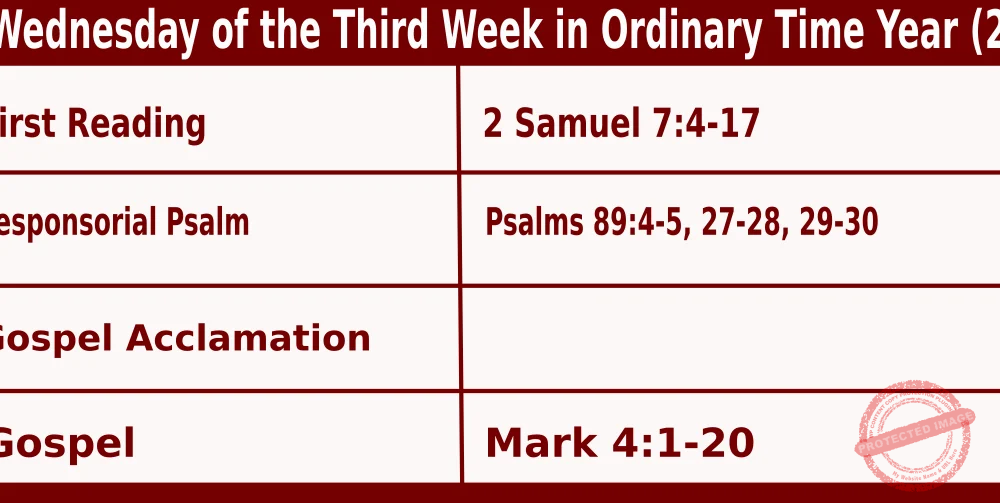 Third Week in Ordinary Time 2024 - Mass Readings